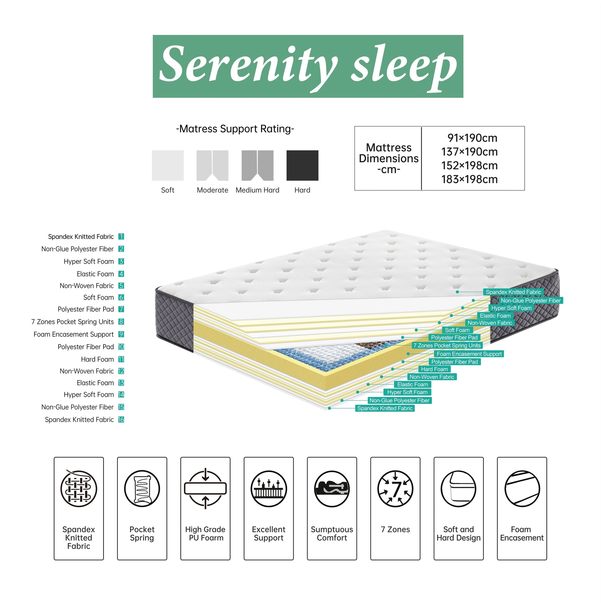 Serenity Sleep G07 Reversible Double Mattress | 4ft6 Mattresses - Foy ...